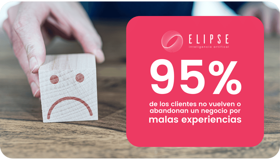 5 razones para implementar un chatbot de ventas en un negocio 5 razones para implementar un chatbot de ventas en un negocio